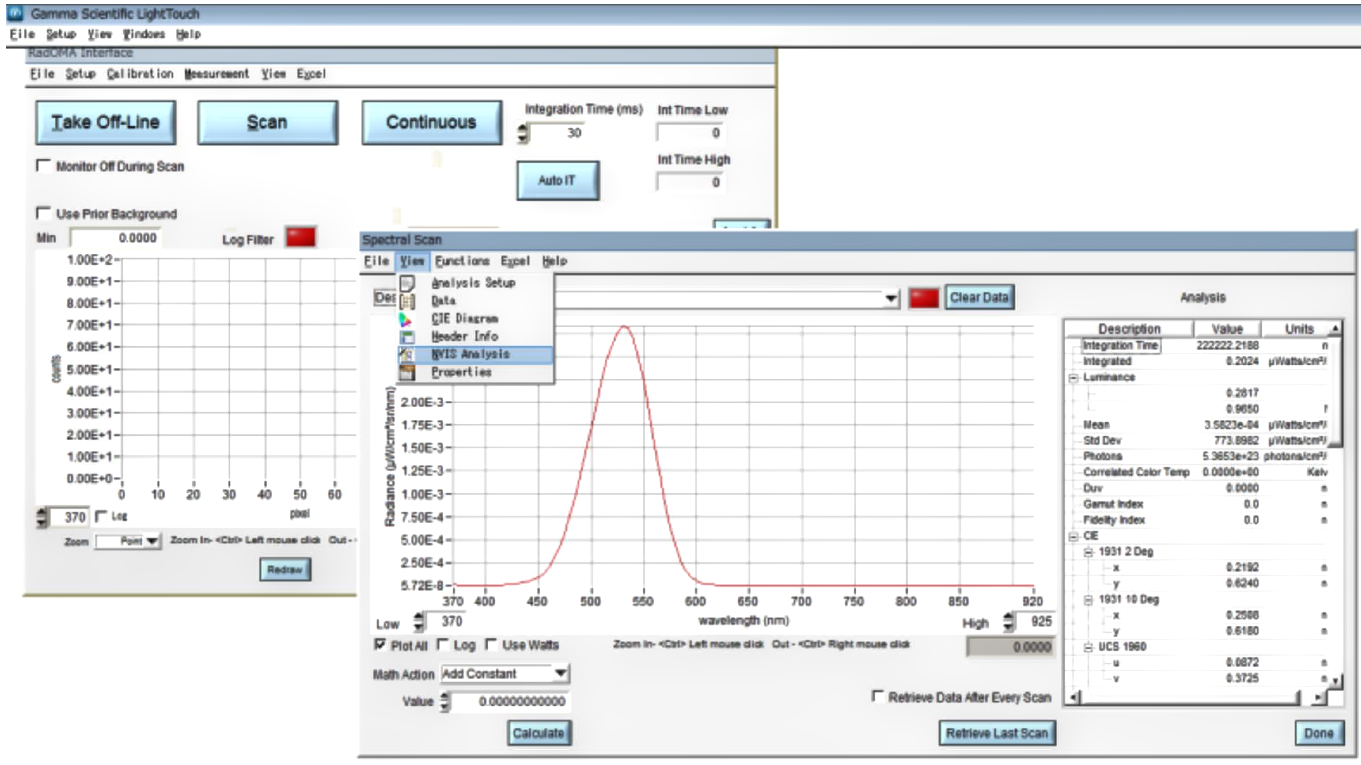 GS-1290-NVIS 分光放射輝度計 | 光計測・校正・光安全評価の旭光通商株式会社｜ISO/IEC 17025認定